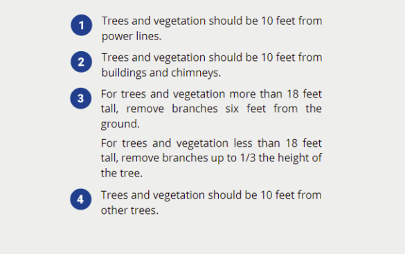 Kick-Off Wildfire Awareness Month by Creating Defensible Space - Rogue ...